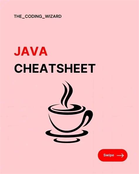 Javacheatsheet Javaprogramming Codingproductivity Developertools