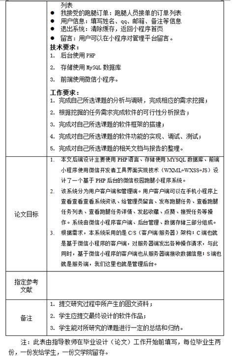 基于微信微信校园跑腿小程序毕业设计作品成品（5）任务书和中期检查报告模版基于微信小程序的校园跑腿服务系统期中检查 Csdn博客