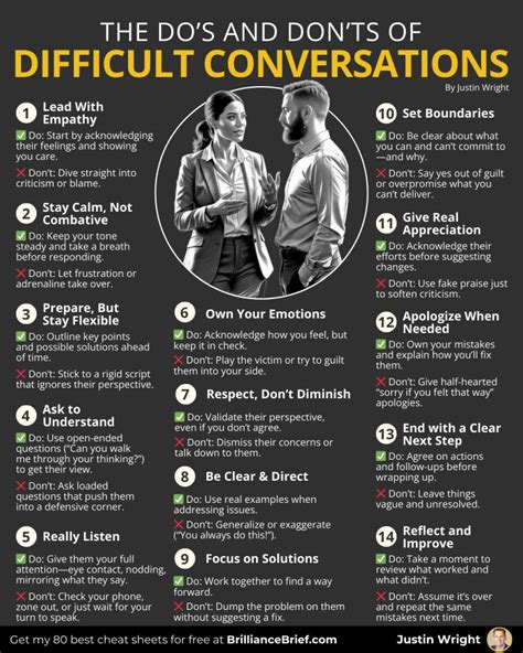 I used to avoid difficult conversations. (You know the ones.) The team… | Justin Wright | 866 ...