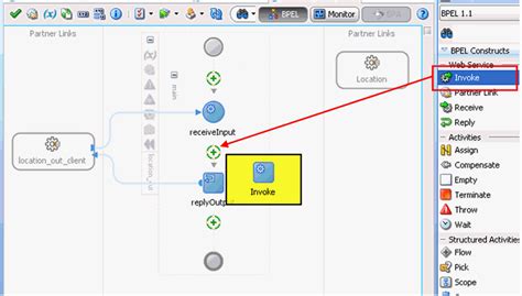 integration with bpel service components in the oracle soa suite