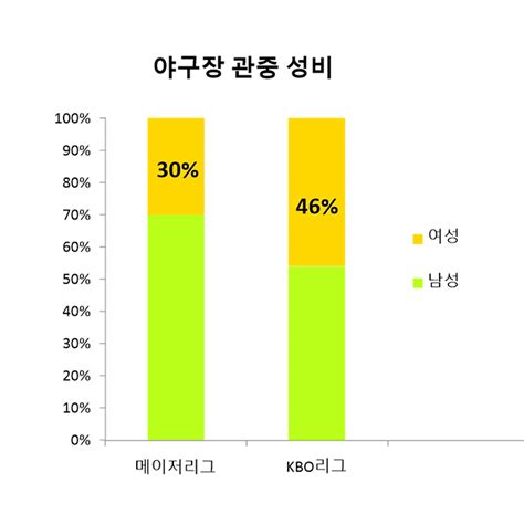 ‘가치 노는 꿈을 꾸며 시작하는 글 [야 가치 놀자 Feat 김라경 ]
