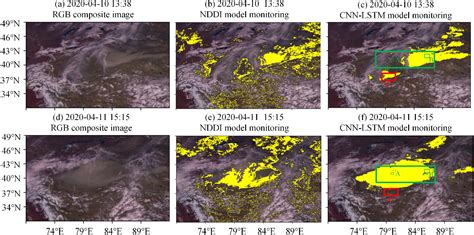Figure 5 From Cnn Lstm Networks Based Sand And Dust Storms Monitoring Model Using Fy 4a