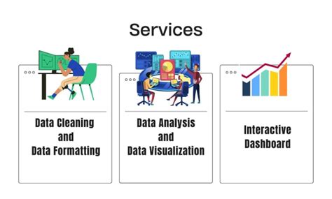 Do Ms Excel Data Analysis Excel Data Cleaning Or Formatting By Ijaja