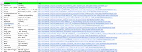 Ankit Kumar On Linkedin Hiring Recruitment Opportunity Internship