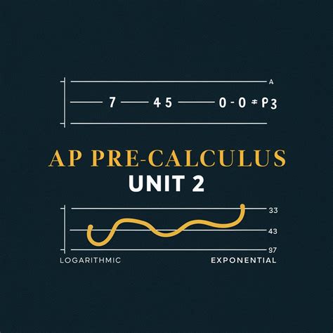 Ap Precalculus Unit 2 Review