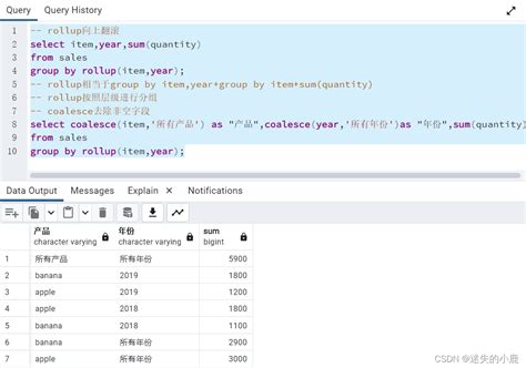 Postgresql 分组 Csdn博客