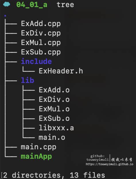 Linux下使用gcc生成静态库a和调用（图文并茂，坑已踩完）linux中第三方库文件a里的接口怎么调用 Csdn博客