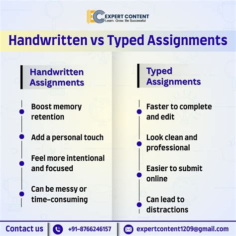 Expert ️ Handwritten Or Typed — Which Ones Better For You 💻 Each Assignment Style Has Its