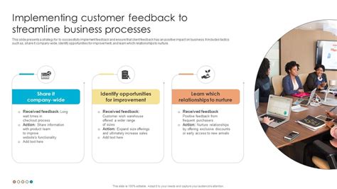 fulfillment center optimization implementing customer feedback to