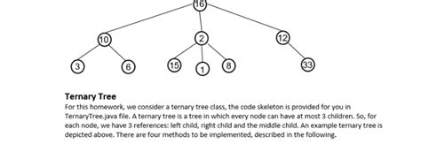 Solved 16 10 2 12 3 6 8 Ternary Tree For This Homework We