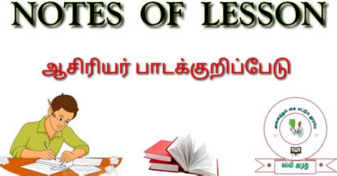 Notes Of Lesson For Std Science Term All Unit Based On New Syllabus
