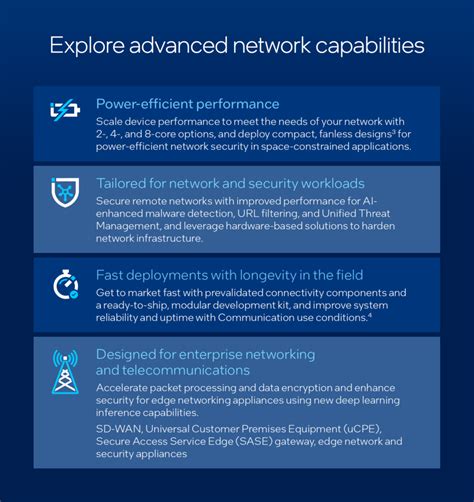 Intels Amston Lake Atom X7000re Packs Ruggedized Power In A Small Footprint Coastipc
