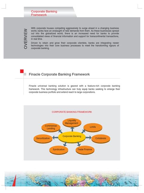 Corporate Banking Framework Pdf Syndicated Loan Banks