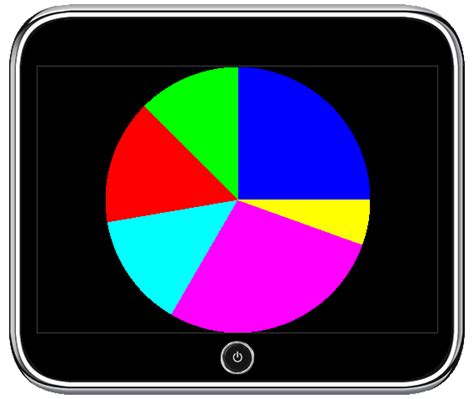 Displaying Basic D Shapes Using EmWin Embedded Laboratory