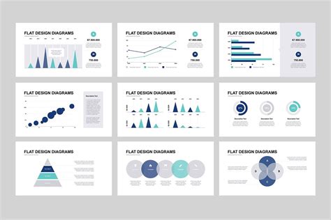 Use Charts And Graphs In Your Presentation In Powerpo