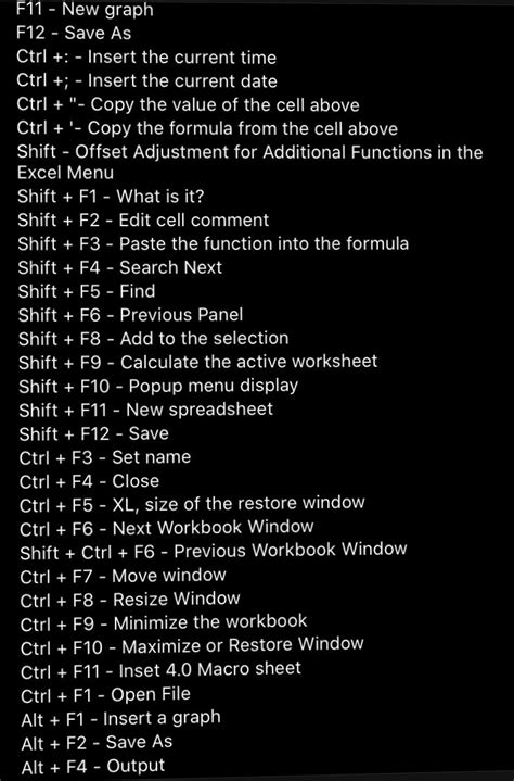 Shortcut Keys Of Computer 200 Keyboard Shortcut Keys Pdf Artofit