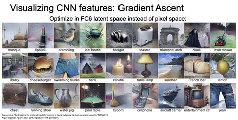 [cs231n] lecture 12 visualizing and understanding 요약 정리