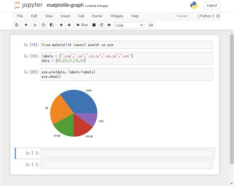 Pythonでグラフ描画する方法を解説Matplotlibを使えば簡単Udemy メディア