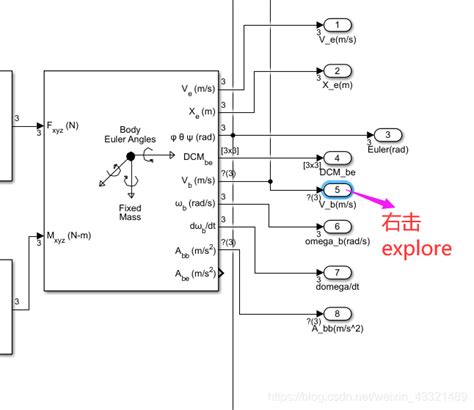 debug coder extrinsic csdn博客
