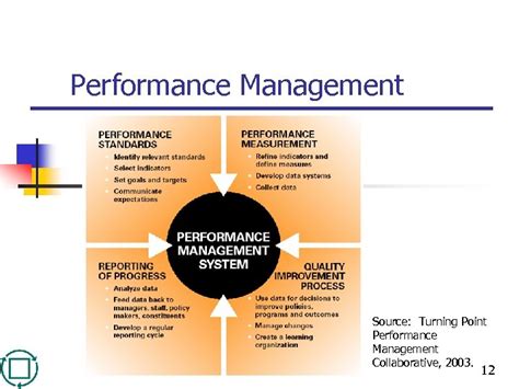 Quality Improvement Principles Methods And Tools Marlene Marni