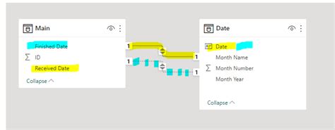 Solved Drill Through With Inactive Relationship Microsoft Fabric