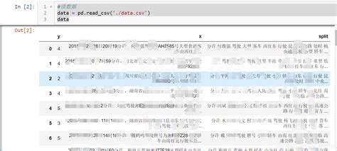 利用word2vec、textcnn、jieba对事故文本多分类及致因修复（三维向量） word2vec textcnn文本分类应用 csdn博客