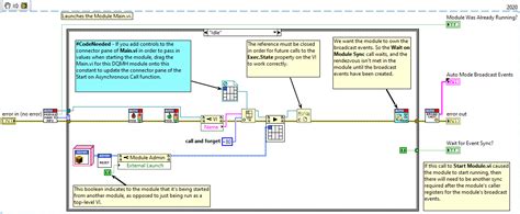Solved Dqmh Validation After Upgrade From 60 To 61 Ni Community