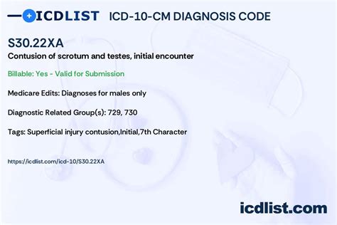 Icd 10 Cm Diagnosis Code S3022xa Contusion Of Scrotum And Testes Initial Encounter Icd 10 Cm Diagnosis Code S3022xa Contusion Of Scrotum And Testes Initial Encounter