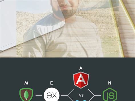 mean mern mevn stack single page application upwork