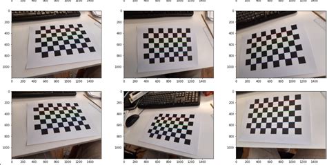 Github Theshredboximage Distortion Correction