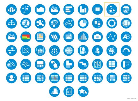 Explore Non Scientific Data In Simlytiks® D3view