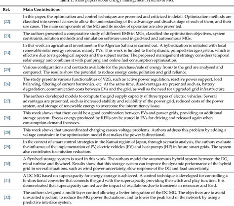 table 1 from optimal sizing and energy management of microgrids with vehicle to grid technology