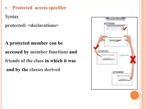 C Encapsulation Ppt