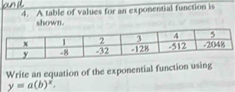 solved 4 a table of values for an exponential function is shown