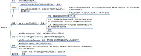 javascript 基础 sewen 博客