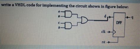 Solved Write A Vhdl Code For Implementing The Circuit Shown