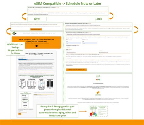 Smartsim Usa Bespoke Platforms And Ecosystem Smartsim Usa