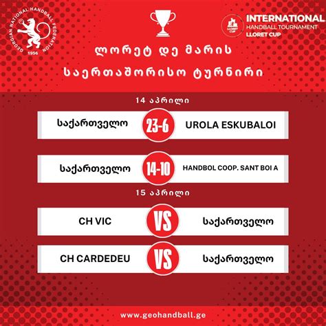 საქართველოს ხელბურთის ფედერაცია • Georgian Handball Federation Added A New საქართველოს