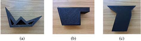 figure 1 from selection of secure gravity based caging grasps of planar objects robustness and