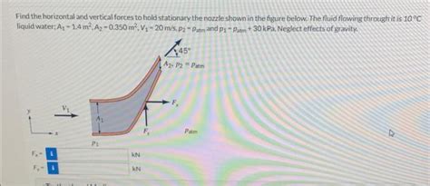 Solved Please Help Find The Horizontal And Vertical Forc