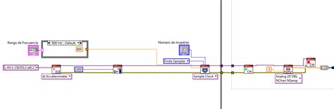 Solved Error 200279 Problems With Buffer Ni Community