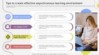 Tips To Create Effective Asynchronous Learning Environment Ppt Slide PPT Sample