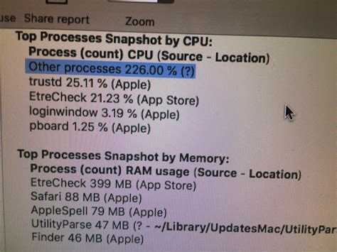 macbook pro cpu high usage i ran a check on my macbook pro using