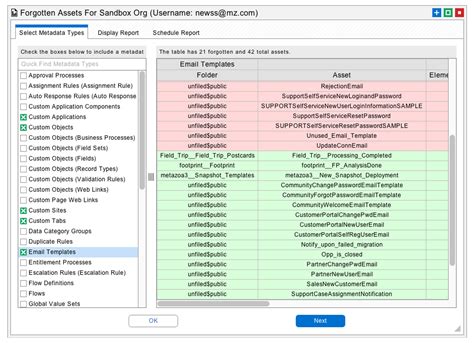 8 Steps To Clean Up And Optimise Your Salesforce Org Supermums