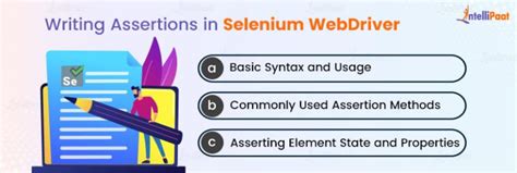 Assert And Verify Methods In Selenium Webdriver How To Use Them