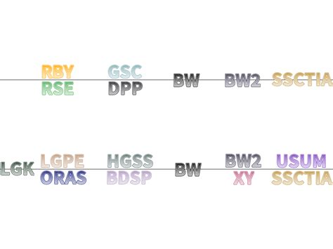 My Personal Opinion On The Pokemon Timeline Rmandjtv