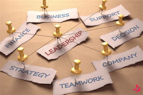 What Is Task Oriented Key Leadership And Examples