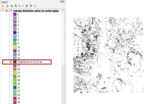 Change Detection QGIS GISRSStudy