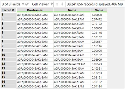 Solved Turning A Two Way Matrix Into A Summarized Table Alteryx