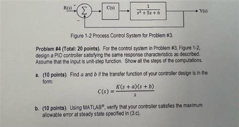 Figure Process Control System For Problem Chegg